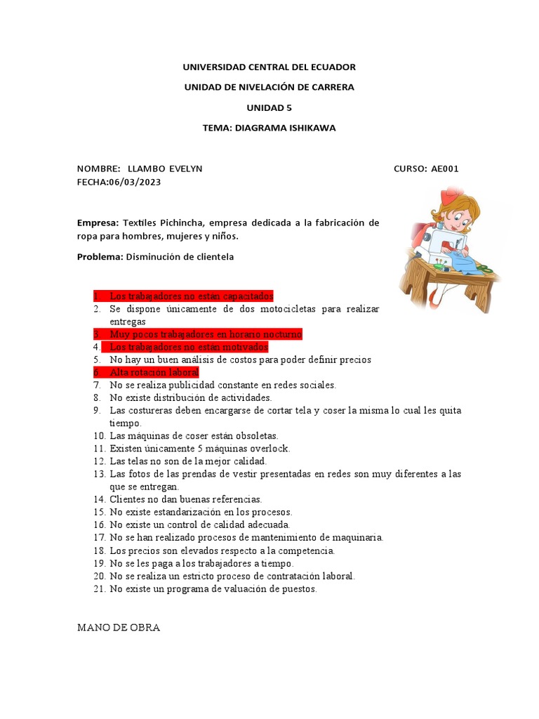 Ejercicio Ishikawa Textiles Pichincha | PDF