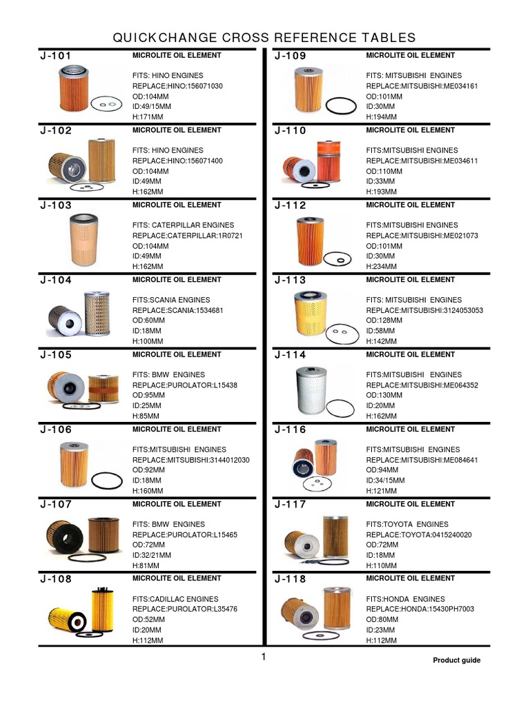 Microlite Oil Element Cross Reference | PDF | Business | Technology ...