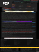 ALTER EGO A1 Solutions | PDF