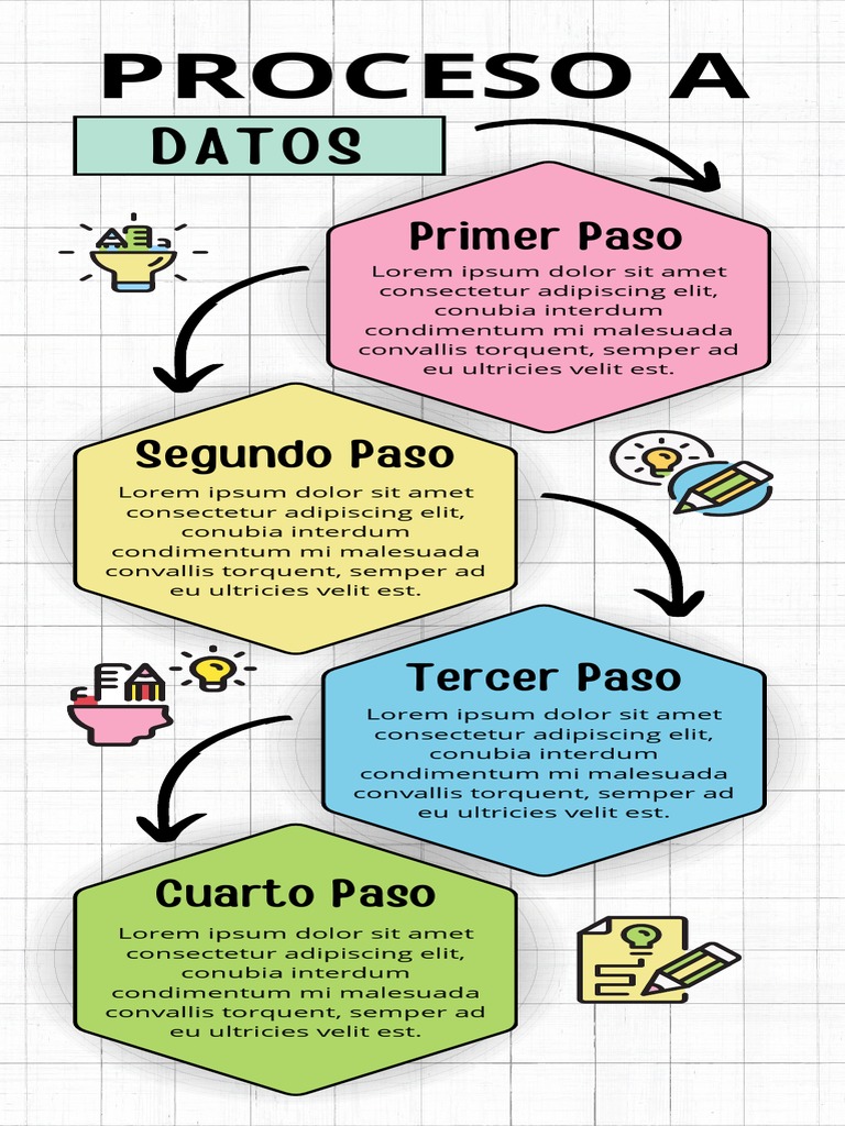Proceso A: Pasos Detallados | PDF
