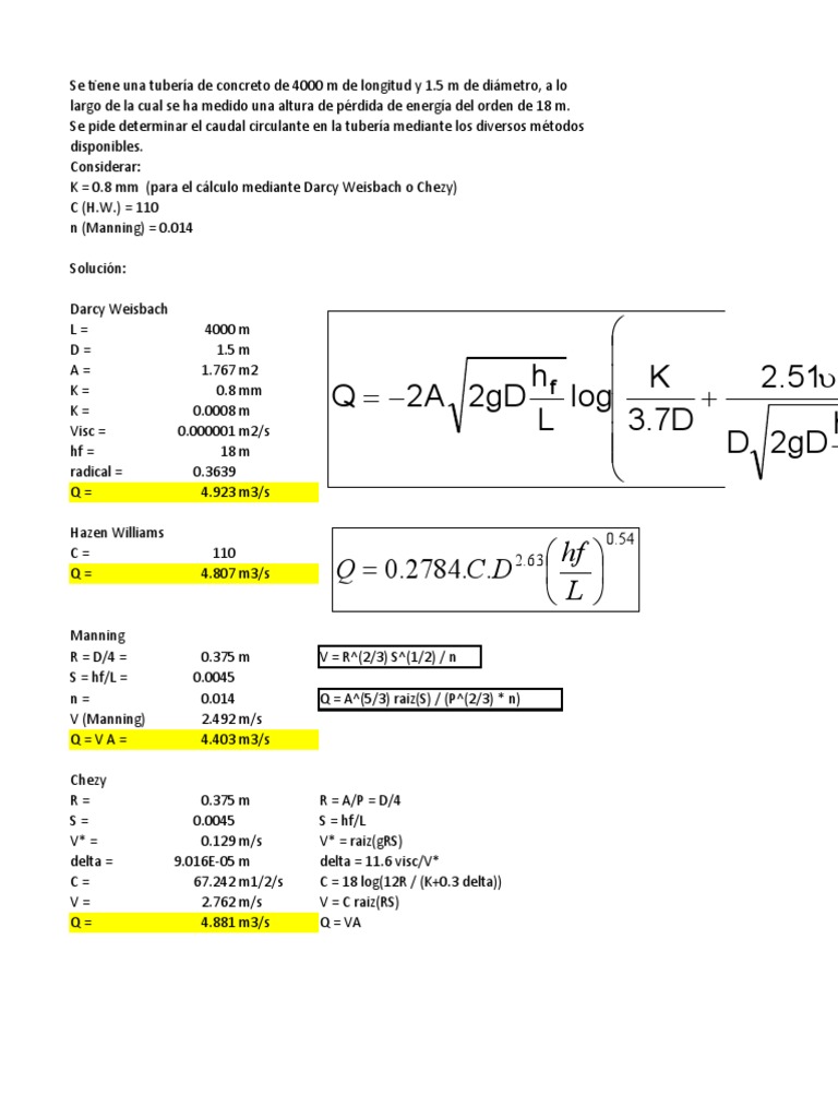 Semana 2 - Ejemplo 2 de FPU en Tuberias 090418 (Orientado Al Cálculo de Q) | PDF