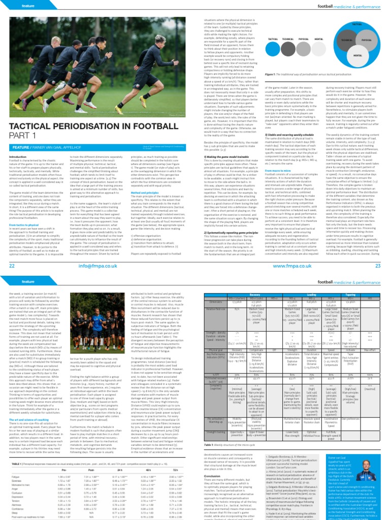 Tactical Periodisation in Football 1680883188 | PDF | Skeletal Muscle