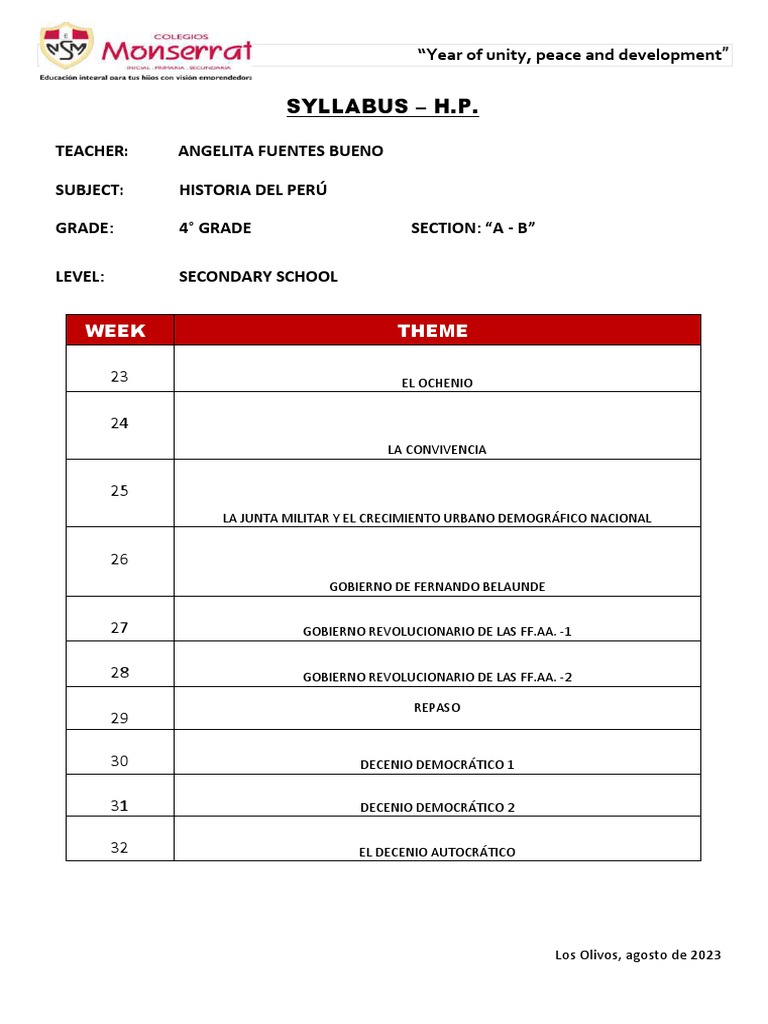 Syllabus Historia del Perú 4° Grado | PDF