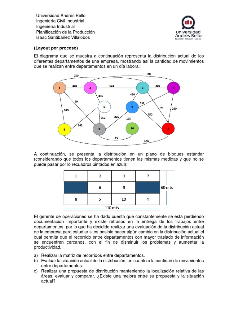 Ejercicio Layout Por Proceso | PDF