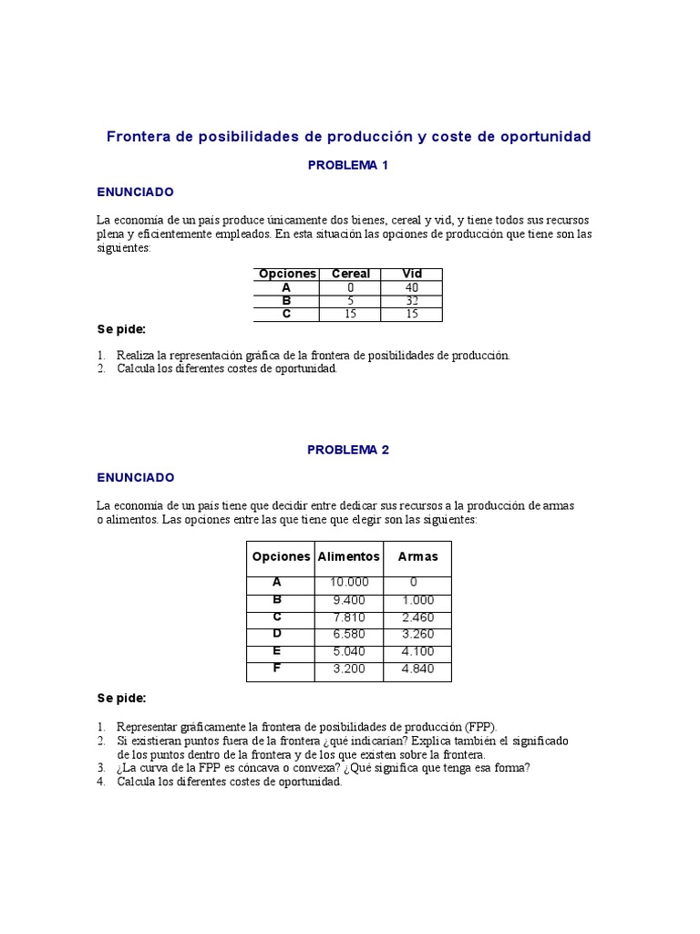 Ejercicios de FPP y Costos de Oportunidad | PDF Ejercicios de FPP y Costos de Oportunidad | PDF