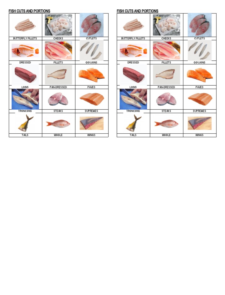 Types of Fish Cuts and Portions | PDF | Art