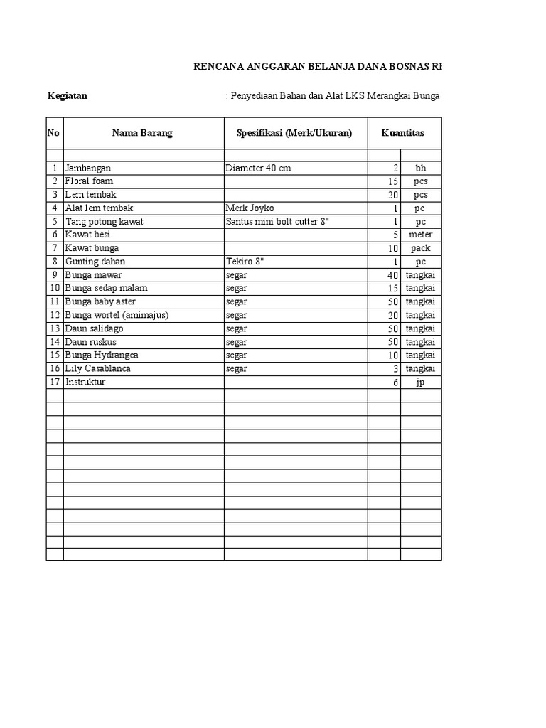 Format Usulan Anggaran Belanja Dana BOS LKS Merangkai Bunga | PDF