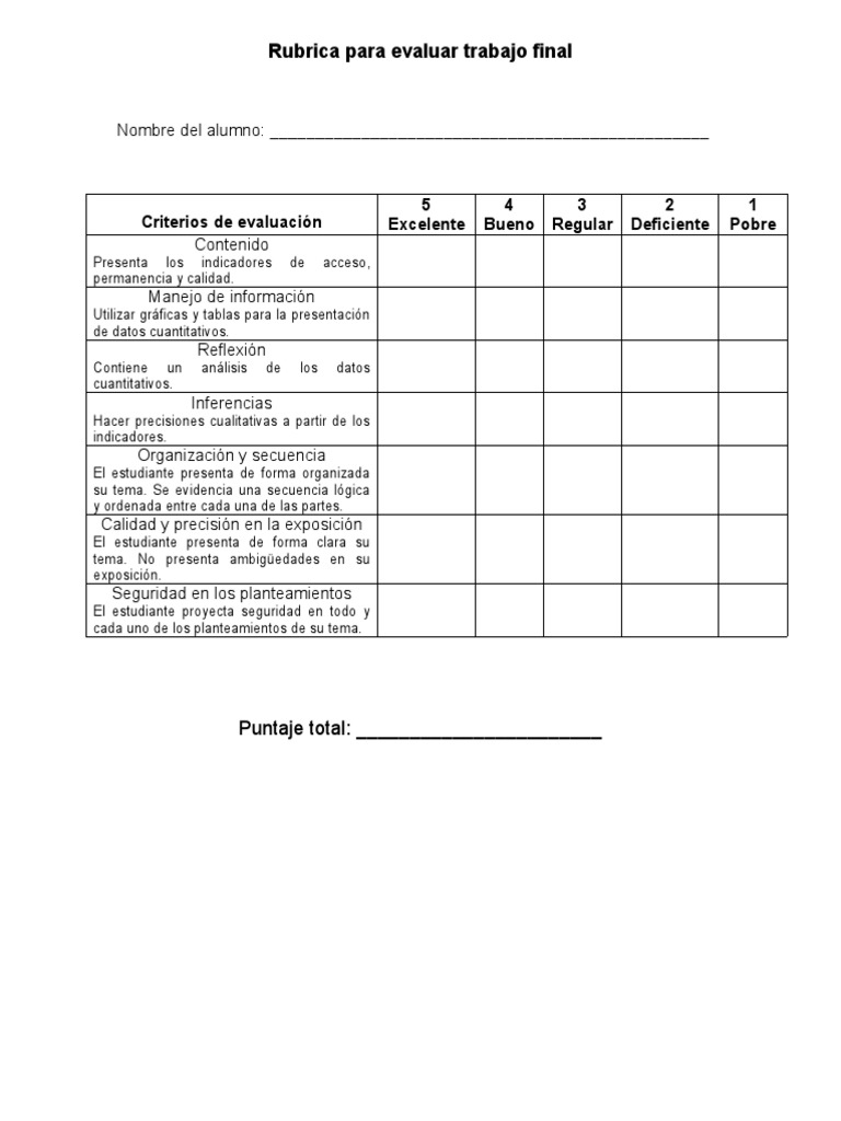 Rubrica para evaluar trabajo final | PDF