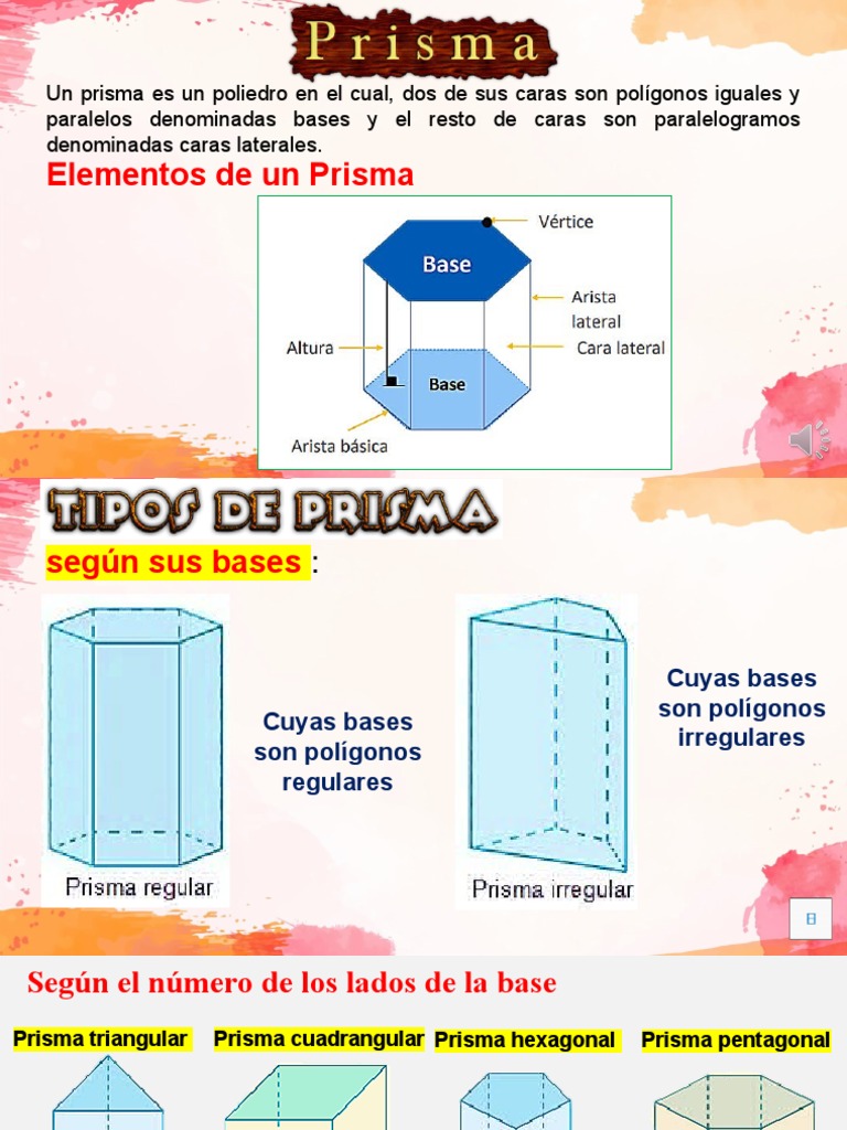 Prisma-Primer Año | PDF