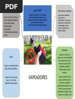 Triptico Sobre El Vape | PDF | Cigarrillo electrónico | Especialidades ...