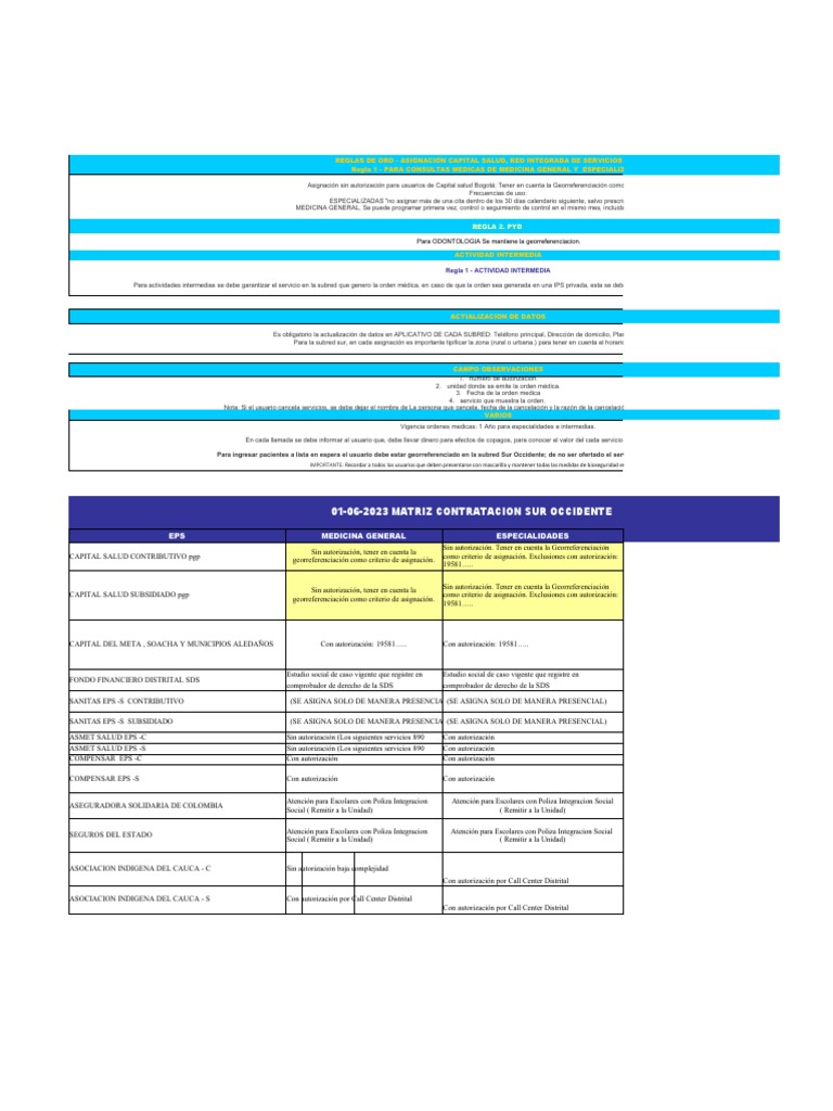 Asignacion Portafolio | PDF
