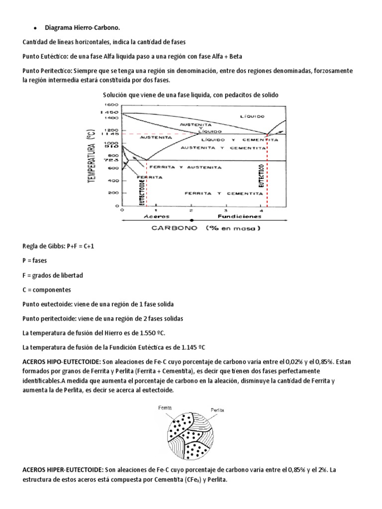 Diagrama Hierro | PDF | Arrabio | Construcción