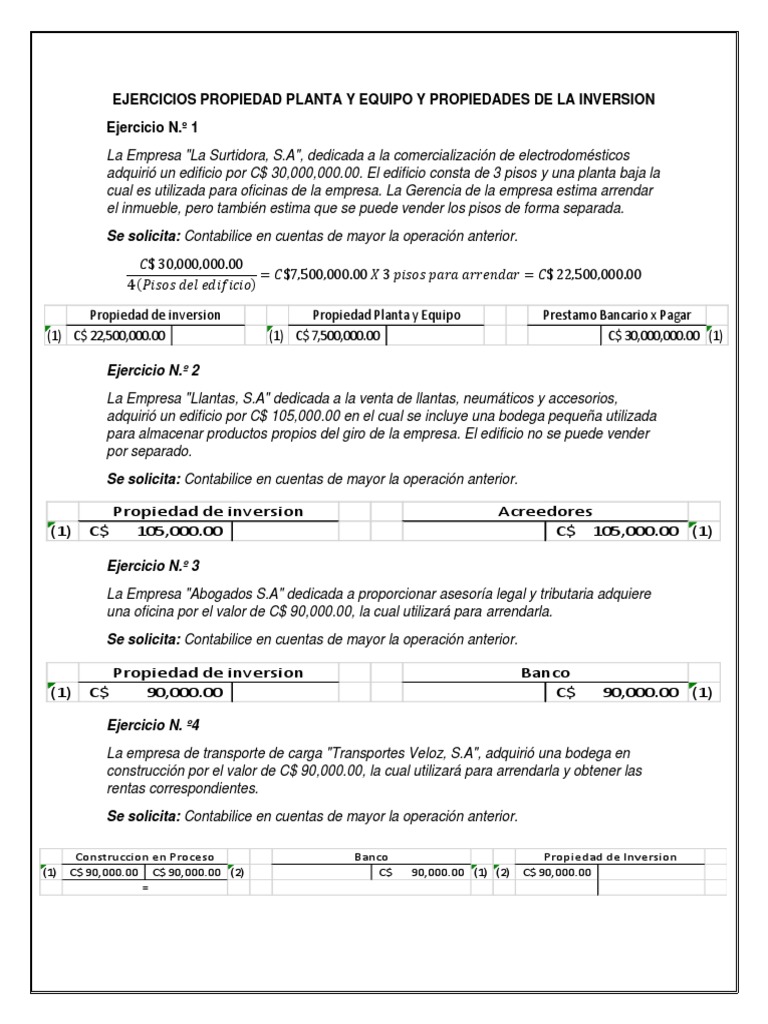Ejercicios Propiedad Planta y Equipo y Propiedades de La Inversion | PDF