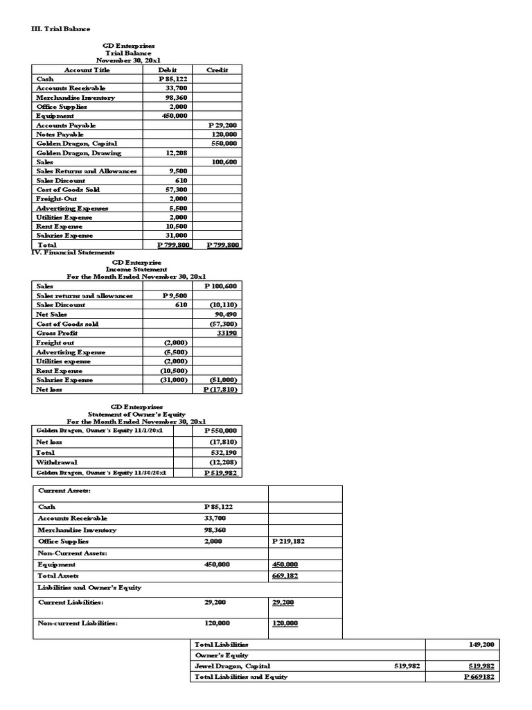 Perpetual Inventory Answer Key | PDF
