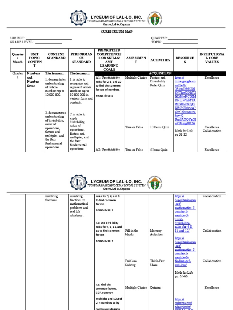CURRICULUM-MAP-Grade 5 (1) | PDF