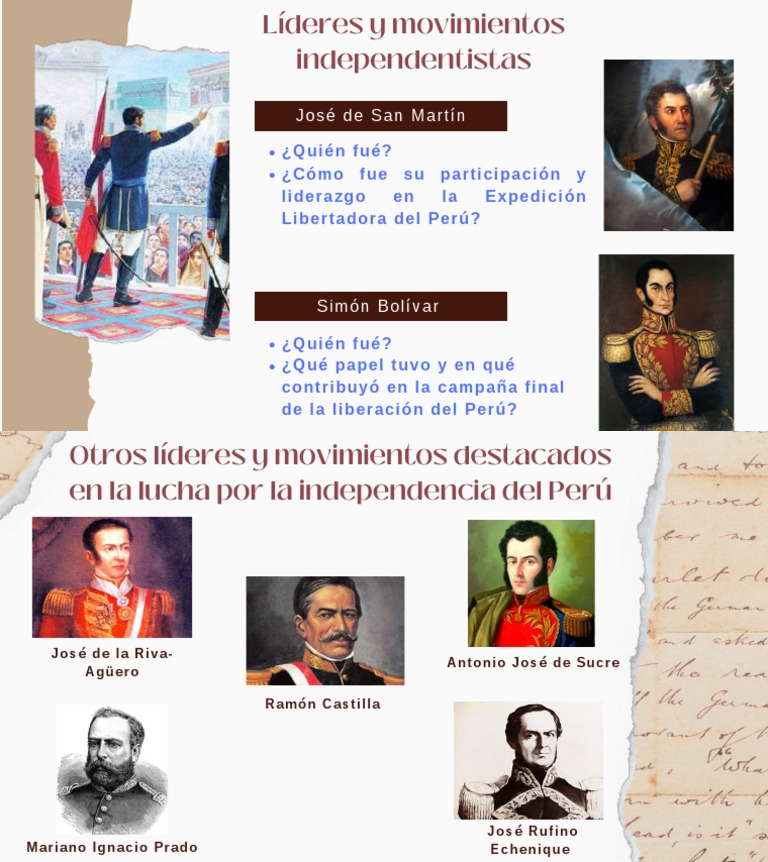 Lideres y Movimientos Independentistas 1 | PDF