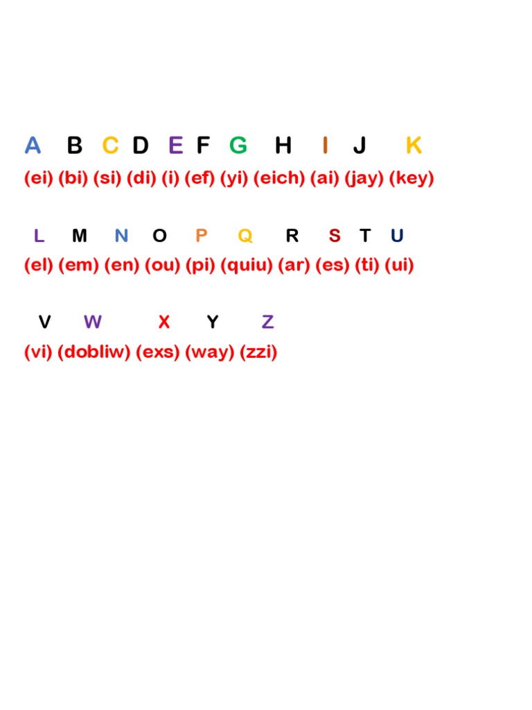 Abecedary | PDF