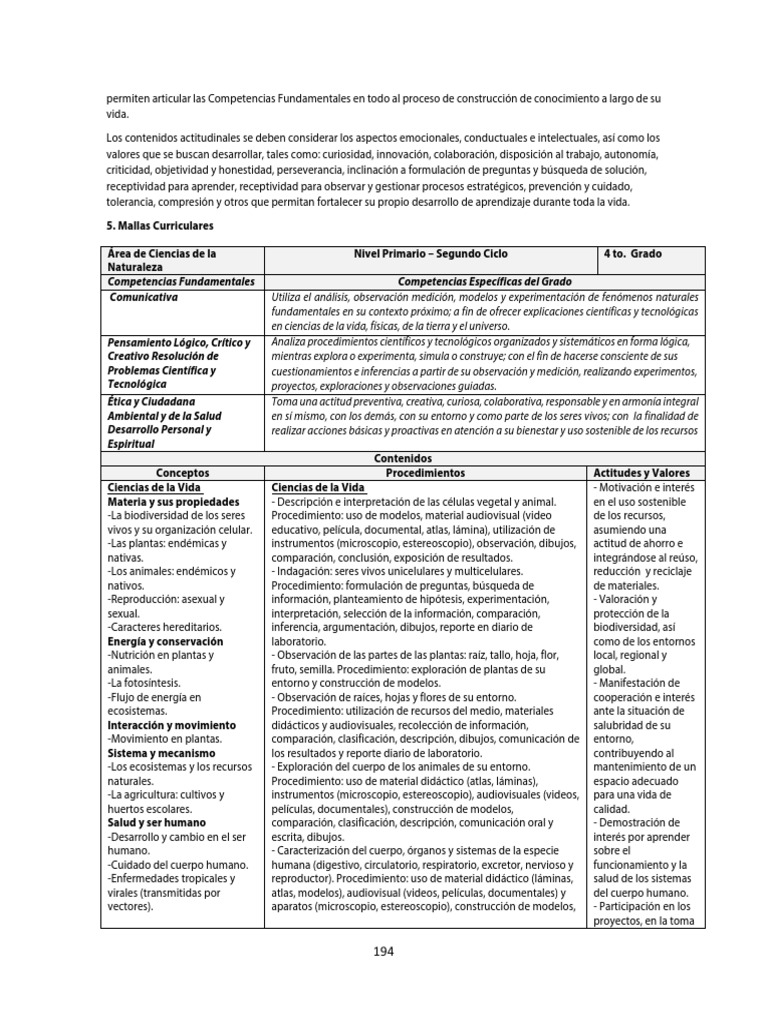 Currículo de Ciencias Naturales | PDF | Ligero | Plantas