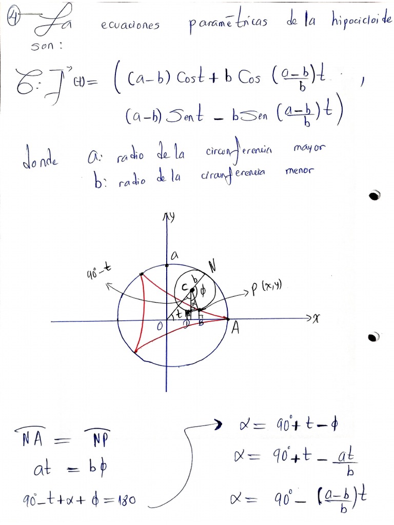 Solución Parcial - II | PDF Solución Parcial - II | PDF