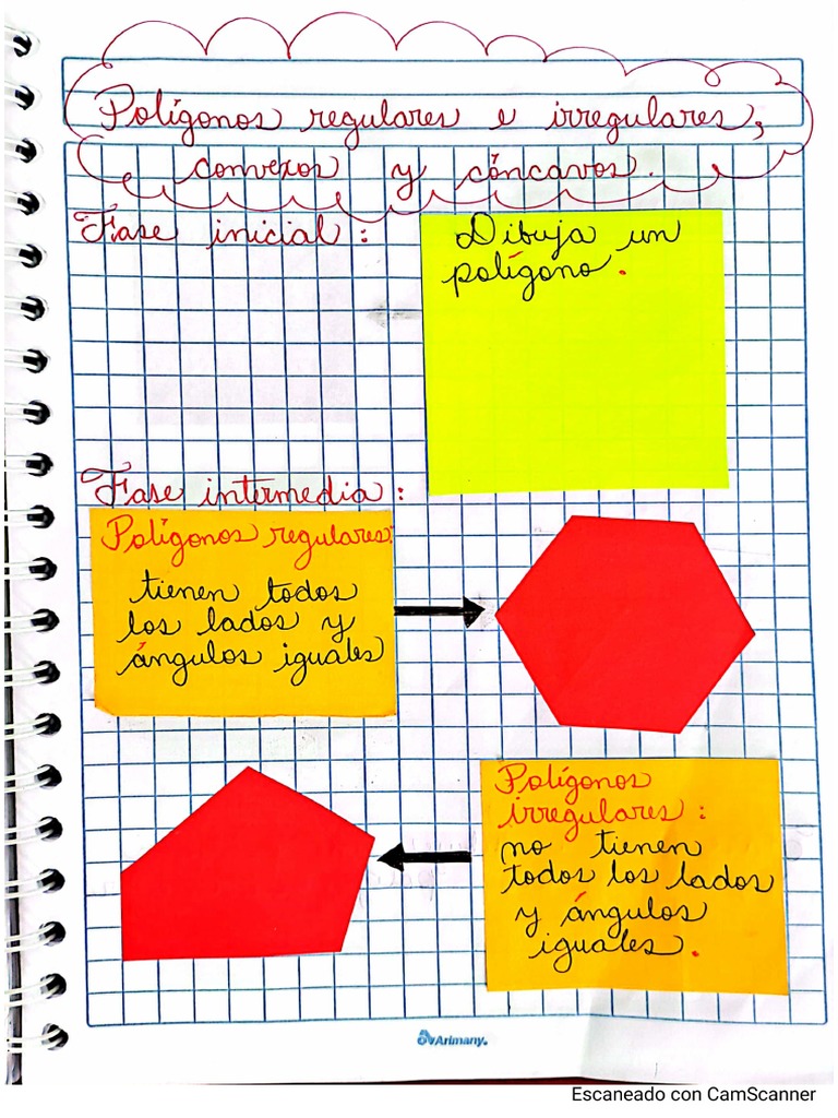 Polígonos Regulares e Irregulares | PDF