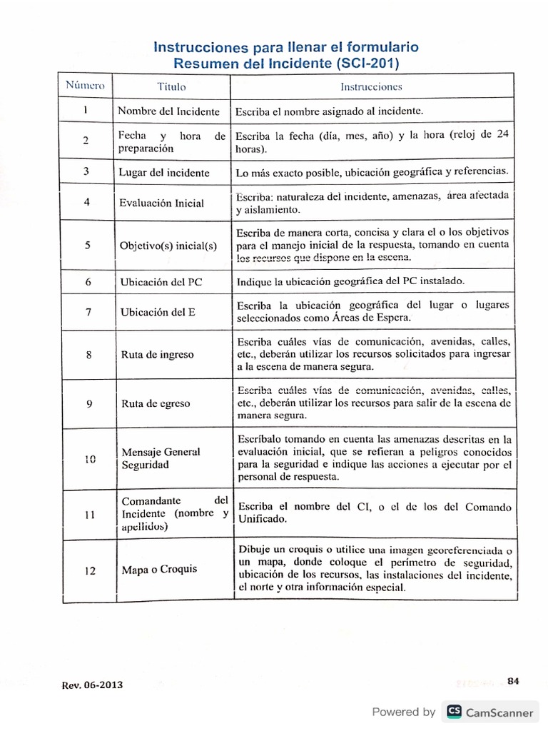 FORMULARIO SCI - 201 Equipo de Intervención No. 4 | PDF