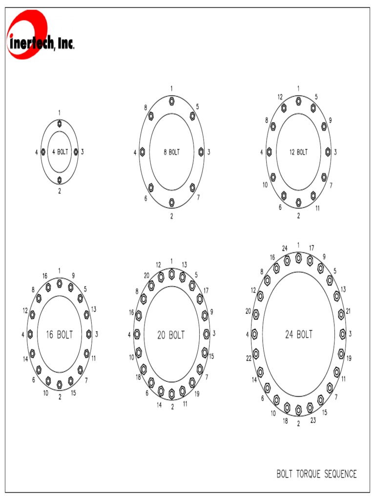 Bolt Tightening Sequence Guide | PDF