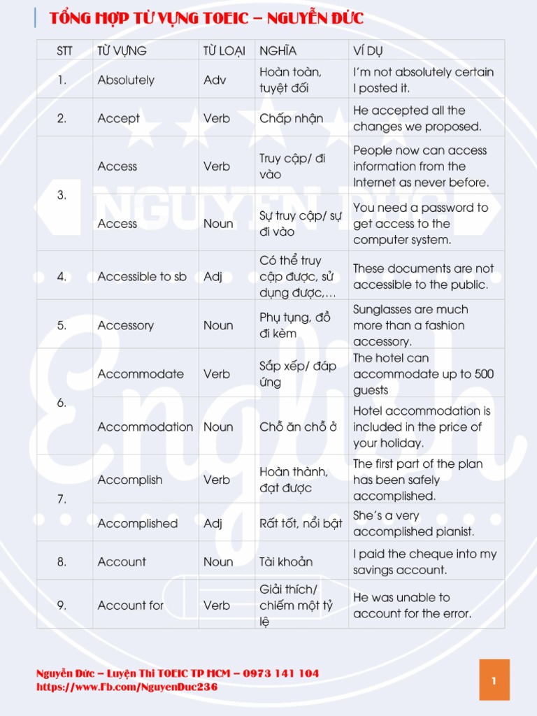 Toeic Vocab 600-900 | PDF