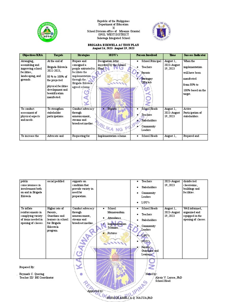 Brigada Eskwela Action Plan 2023 | PDF