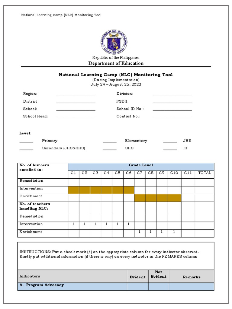 NLC Checklist During Implementation | PDF | Educational Assessment ...