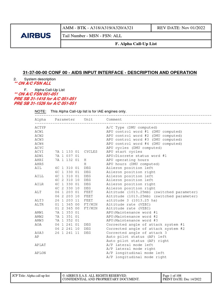 Alpha Call Up List | PDF | Airbus | Physical Quantities