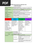 Formato Editable para Planeación Aprendizaje Basado en Problemas | PDF | Plan de estudios ...
