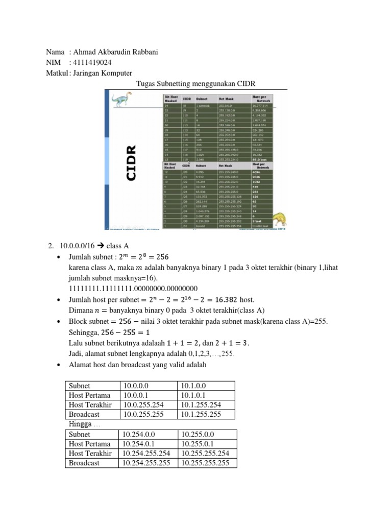 Rabbani_Tugas Subnetting | PDF