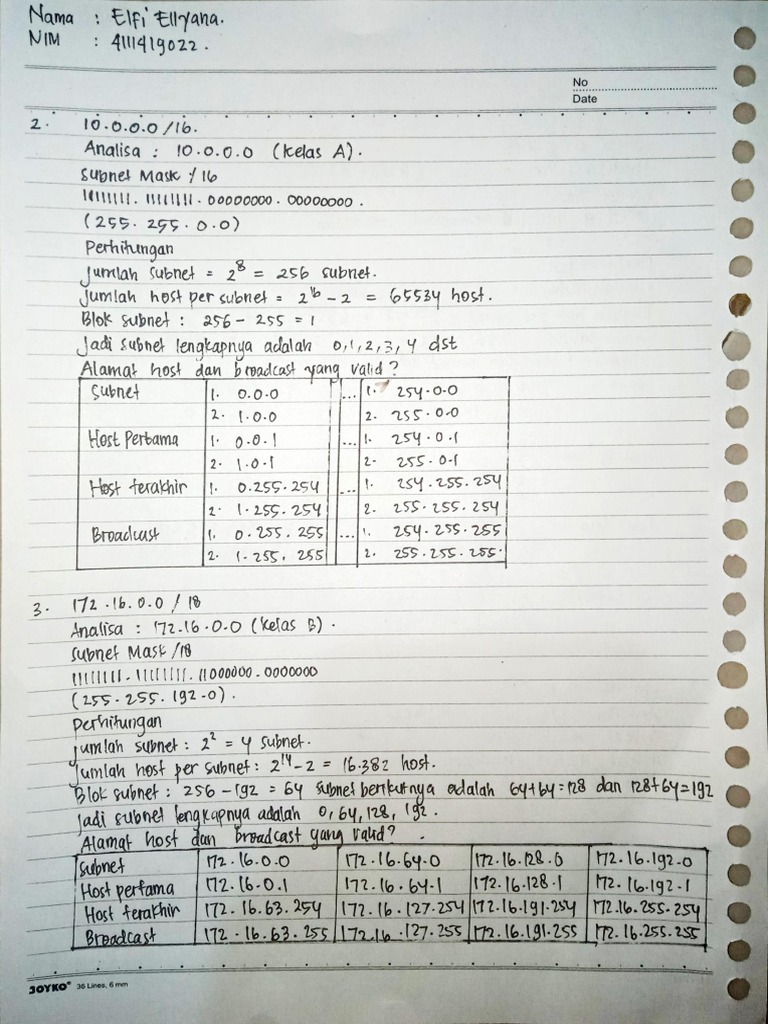 Elfi - Tugas Subneting | PDF