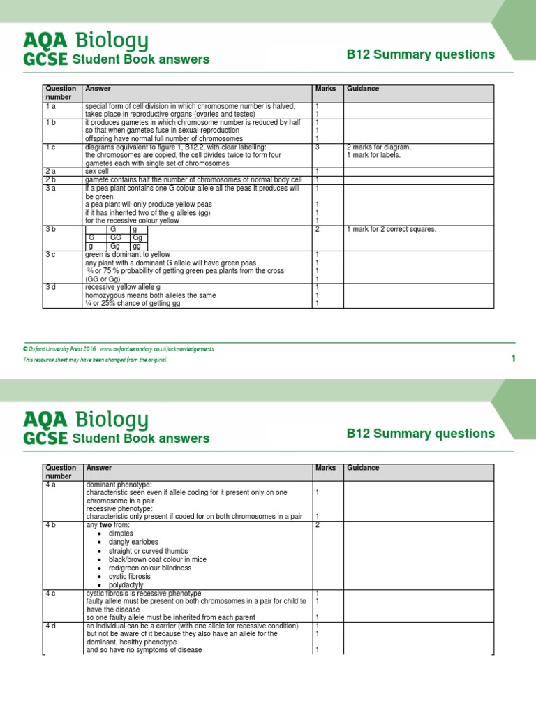 AQA Biology GCSE Combined B12 Summary Answers | Download Free PDF | Dominance (Genetics) | Zygosity