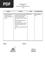 Beswmc 608 Accomplishment Report | PDF | Waste Management | Economies