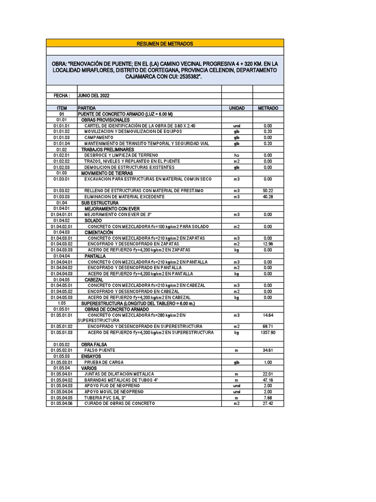 Planilla de Metrados Ejecutados Actualizado | PDF