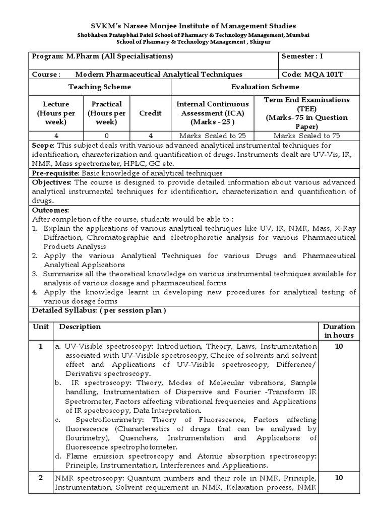 Modern Pharmaceutical Analytical Techniques-Sem I PDF | PDF | Self-Improvement | Wellness