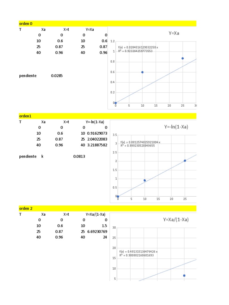 Flores Camacho Alehandro Ejercicio 1 Final | PDF