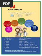 Kode ICD-10 untuk Imunisasi | PDF