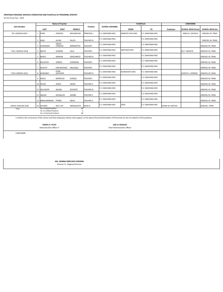 AGNOR - Proposed PSIPOP Creation - IS and Annexes Sec Schools | PDF