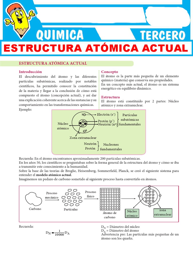 Estructura-Atómica-Actual-Para-Tercer-Grado-de-Secundaria | PDF