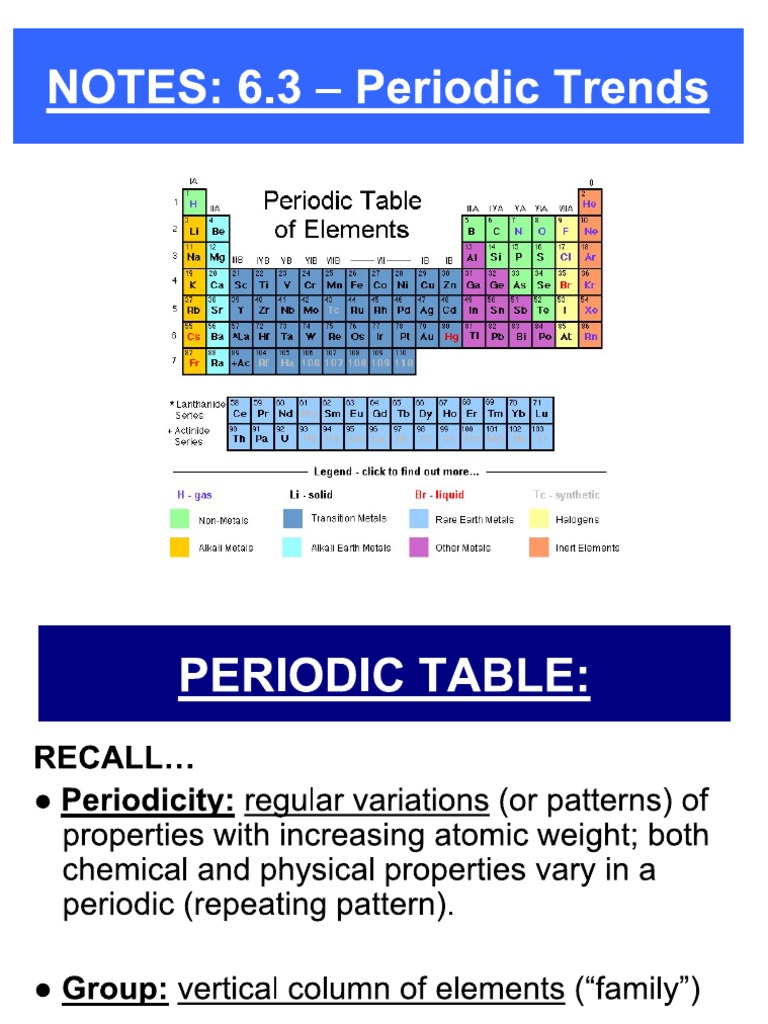 Periodic Trends | PDF