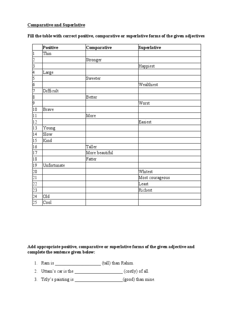 Comparative and Superlative | PDF