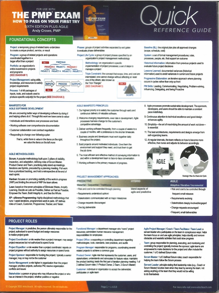 The PMP Exam Quick Reference Guide (Andy Crowe) (Z-Library) | PDF