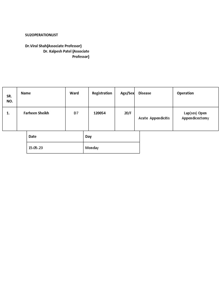 Ot List Monday | PDF