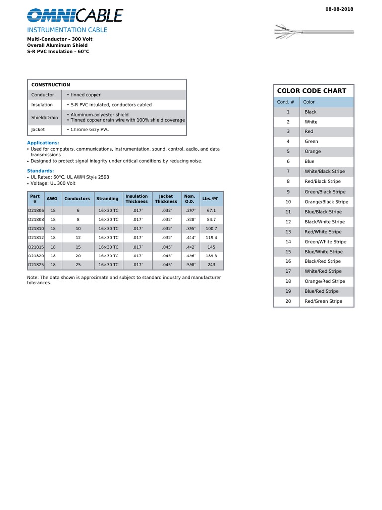 Wire Colour Code Chart | PDF | Insulator (Electricity) | Electrical ...