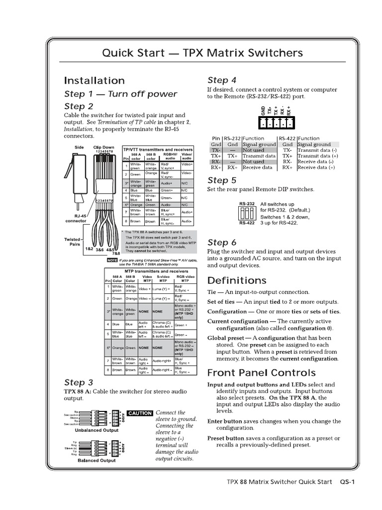 Extron Electronics TPX Matrix Switcher Quick Start Guide | PDF