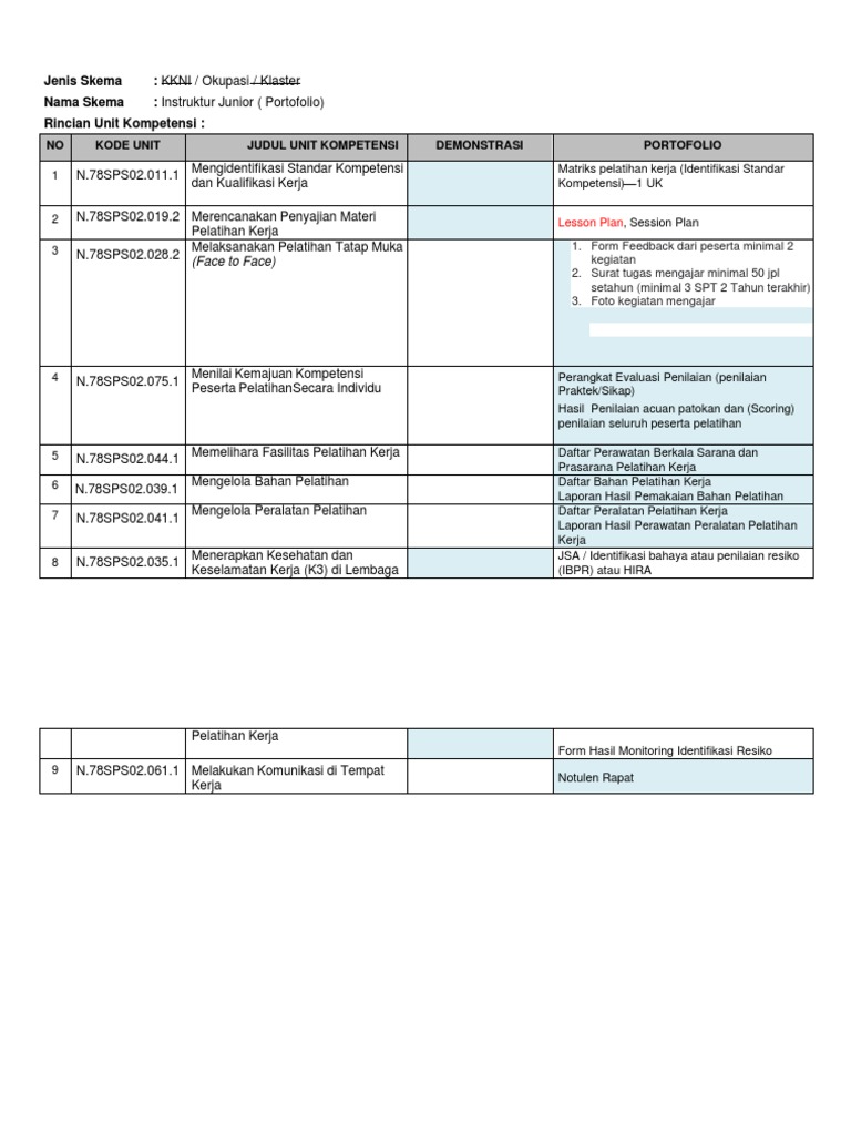 Cek List Instruktur Junior Portofolio Ujikom | PDF