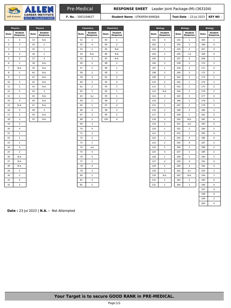 Response Sheet | PDF | Undergraduate Education | Science