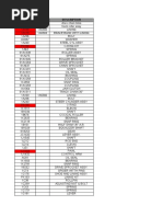 Demag Error codes | PDF